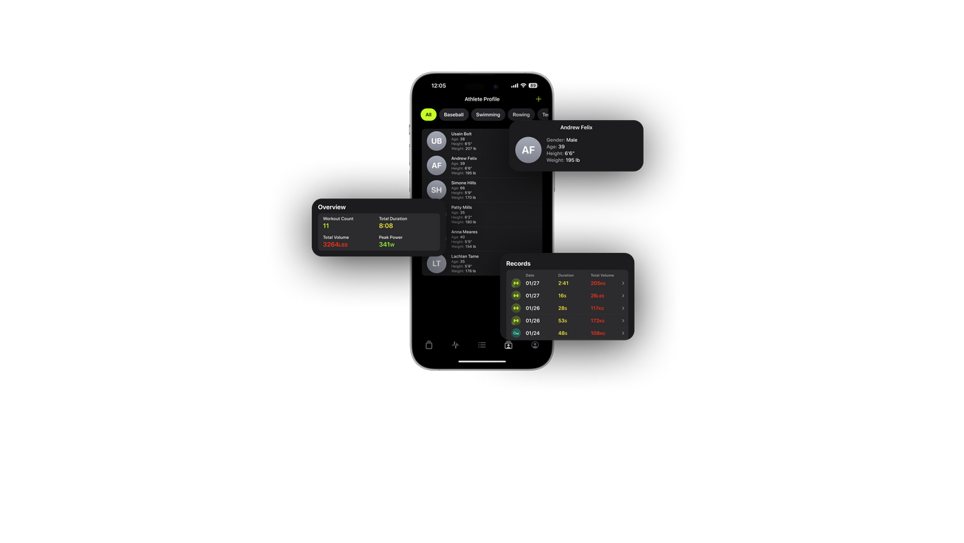 Beyond+ App | Unlock Your Training Insight | Track Real-Time Data ...