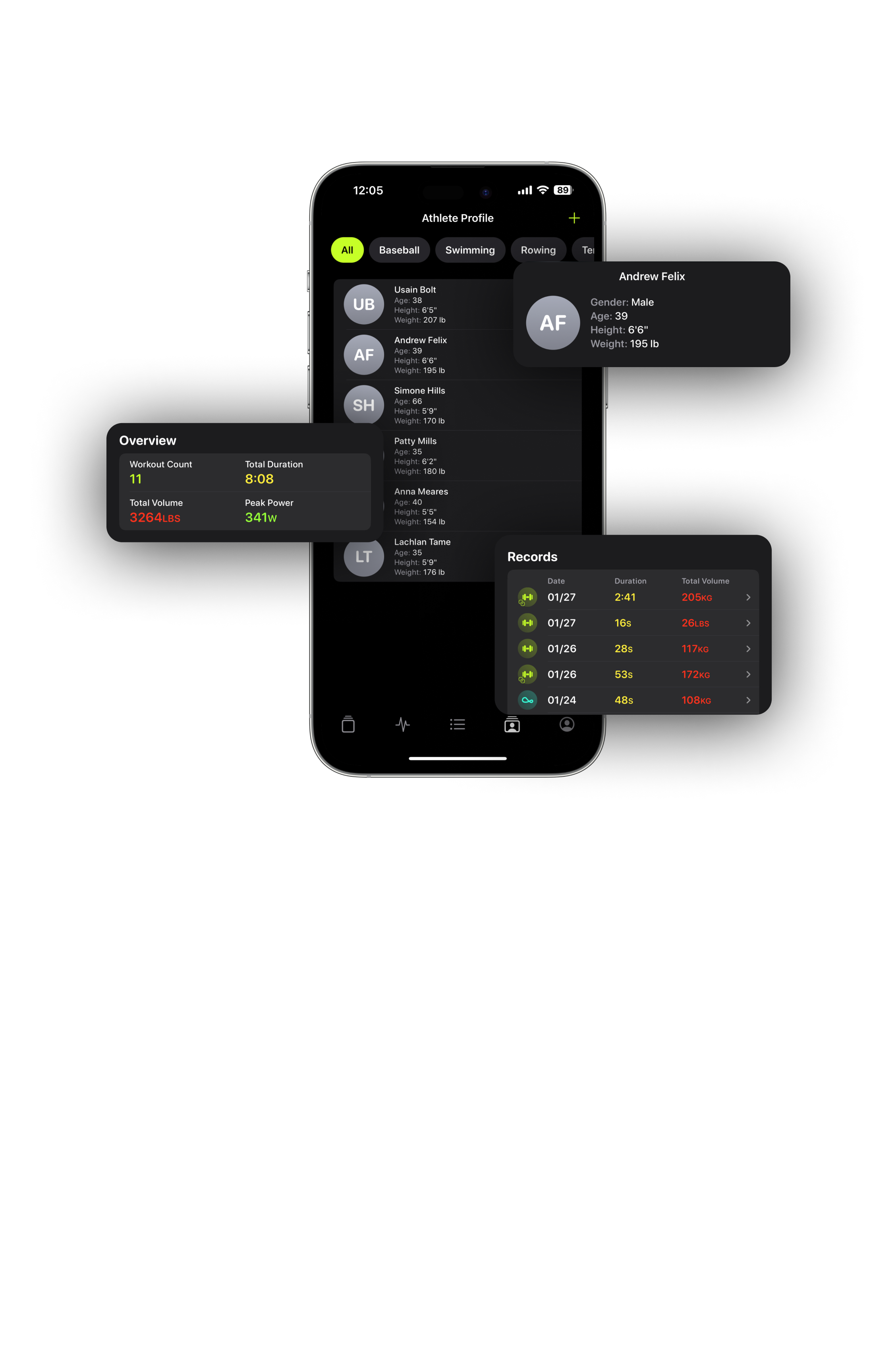 Beyond+ App | Unlock Your Training Insight | Track Real-Time Data ...