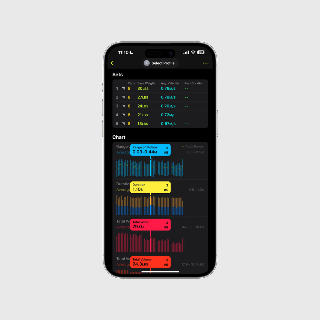 Beyond+ App | Unlock Your Training Insight | Track Real-Time Data ...