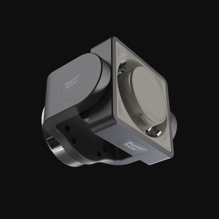 Rotator Add-on – Beyond Power